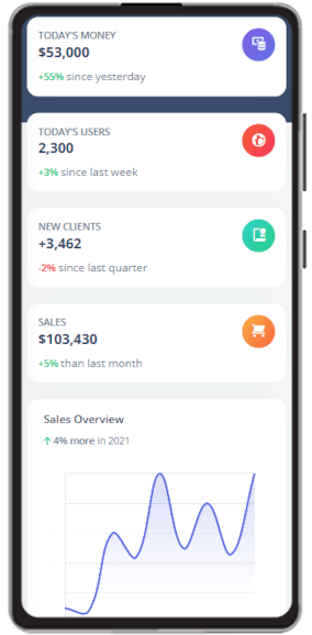 Argon Dashboard Open Source Django Starter Appseed